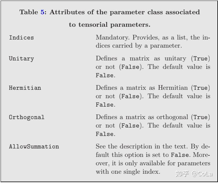 FeynRules学习笔记——2 - 知乎