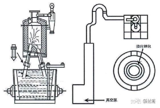 RH的由来和发展 终于知道为何称为RH了 - 知乎