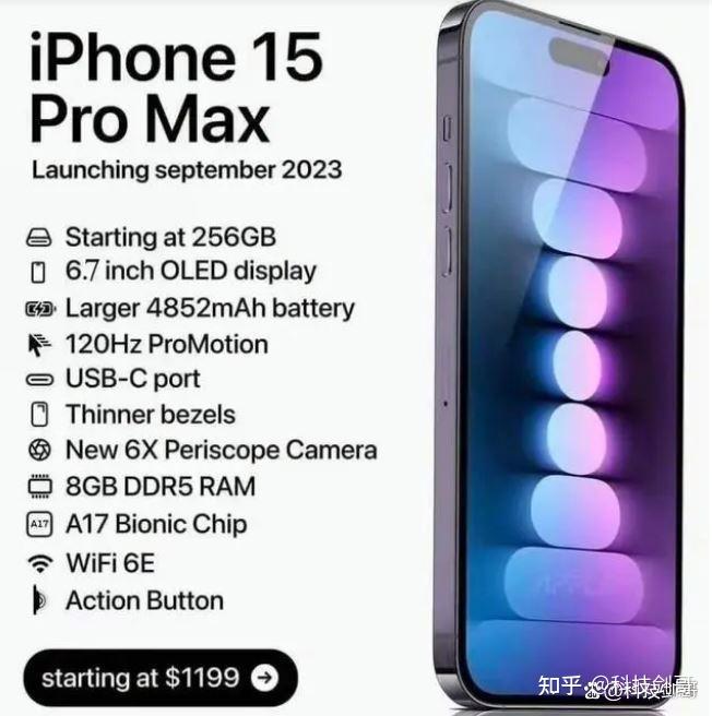 iPhone 15四款机型配置再曝光，iPhone14您还会考虑吗？ - 知乎
