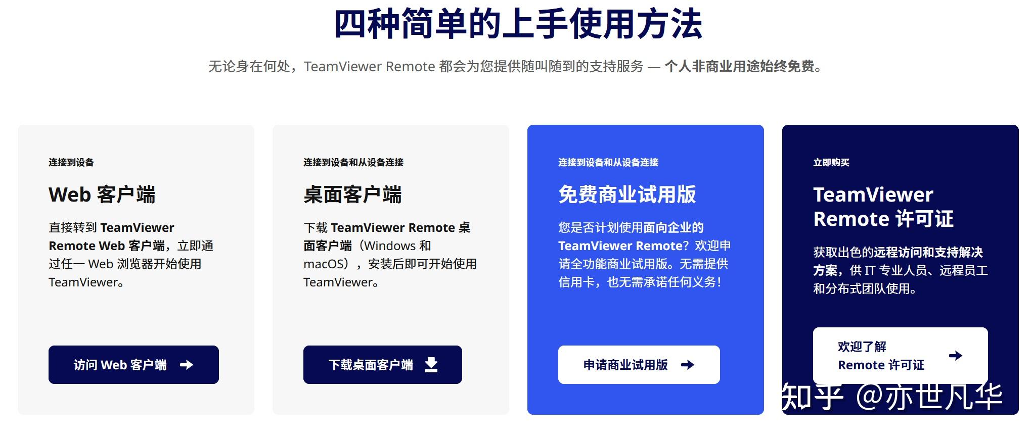 远程软件怎么选？ToDesk、向日葵、Parsecd、TeamViewer评测结果公布 - 知乎