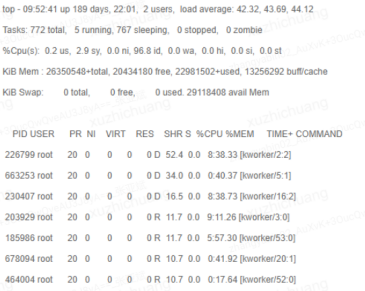 网易数帆内核团队：memory cgroup 泄漏问题的分析与解决 - 知乎