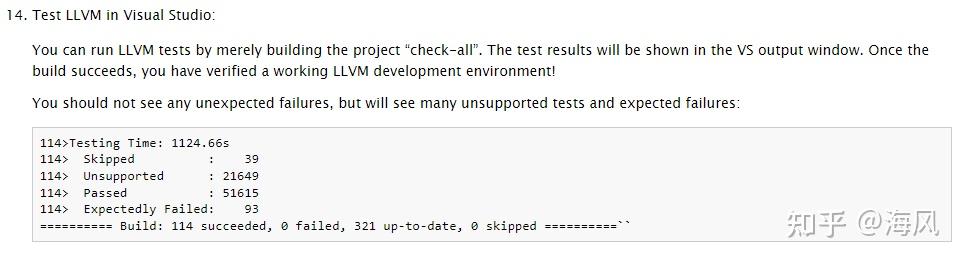 任意精度计算的高层次综合-1.安装llvm - 知乎