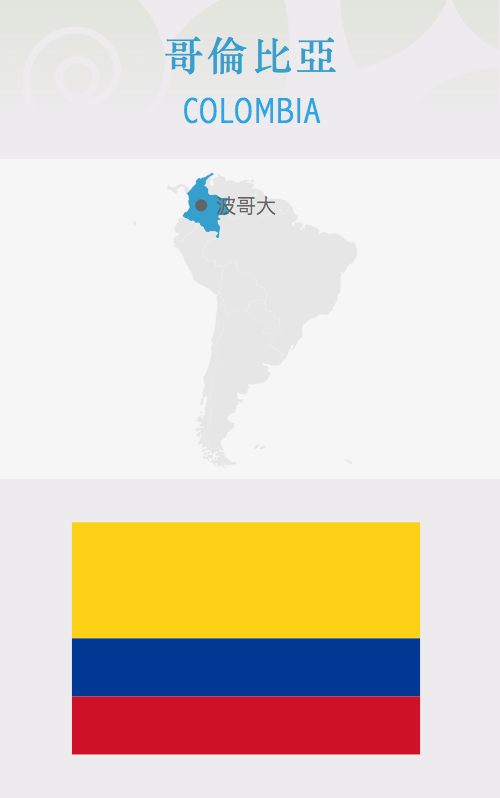 这些花花绿绿的旗帜——南美洲、大洋洲篇 - 知乎