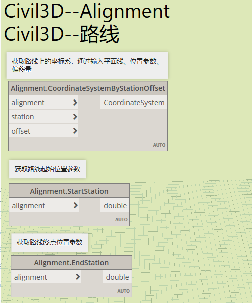 Dynamo for Civil 3d——Civil 3d AutoCAD也可以玩出新花样了 - 知乎