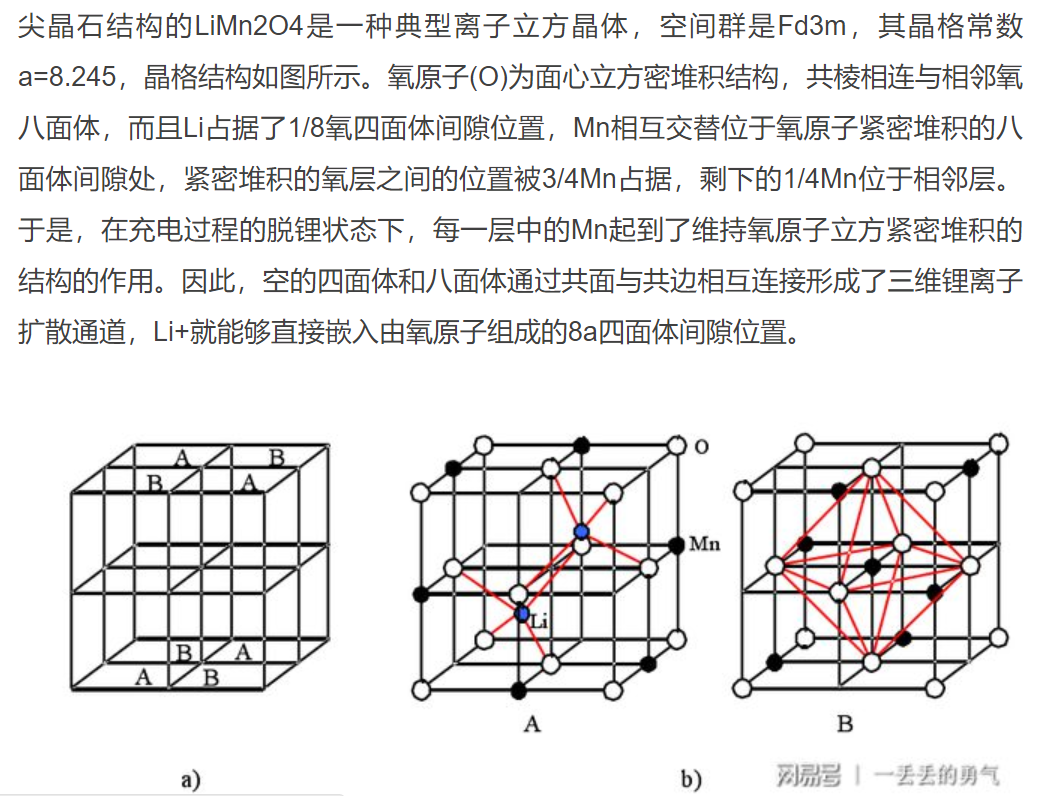 尖晶石晶体结构 知乎