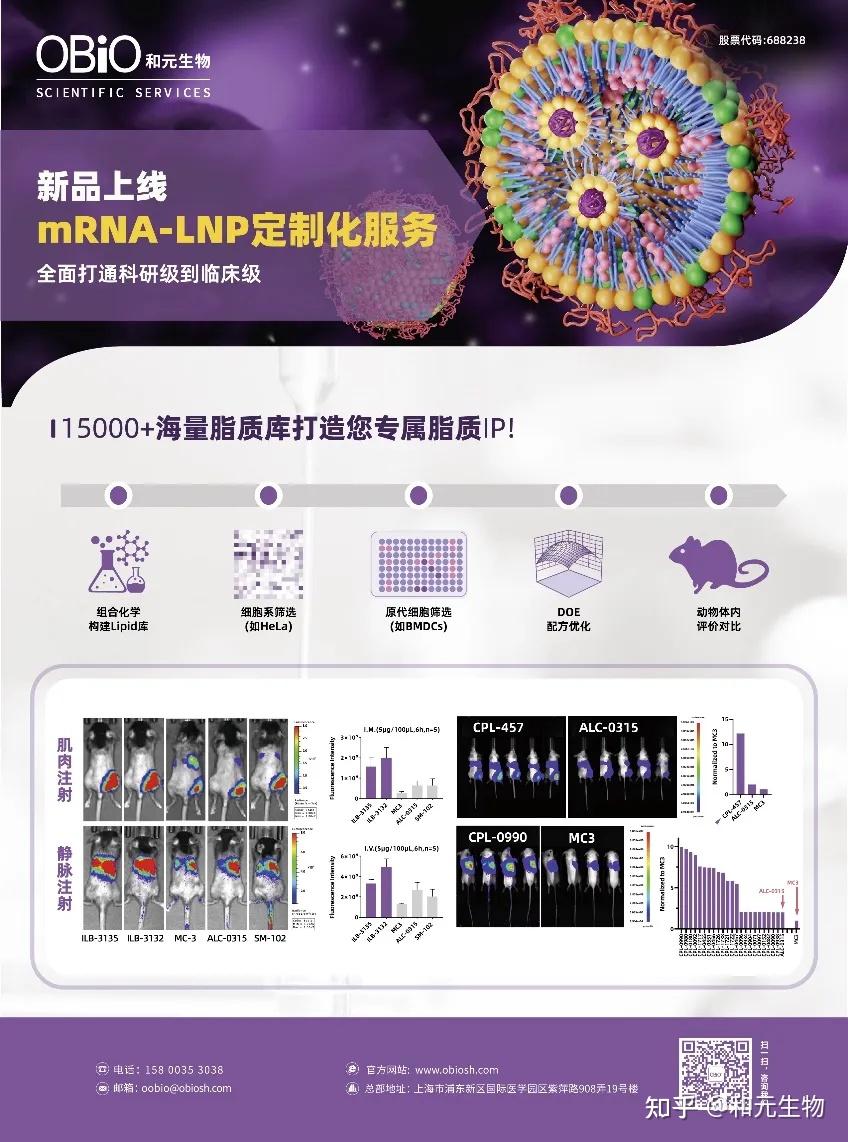 中国青年教授一年连发三篇Nature子刊，加速新型LNP和mRNA药物的开发 - 知乎