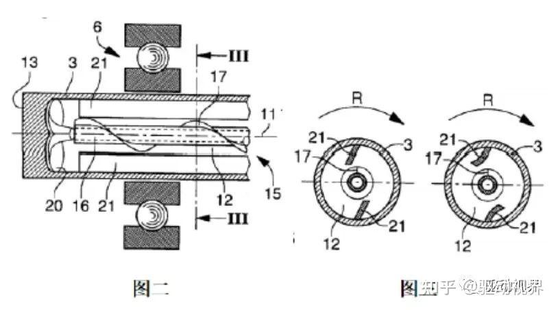 Tesla model3电机油冷设计的详细分析 - 知乎