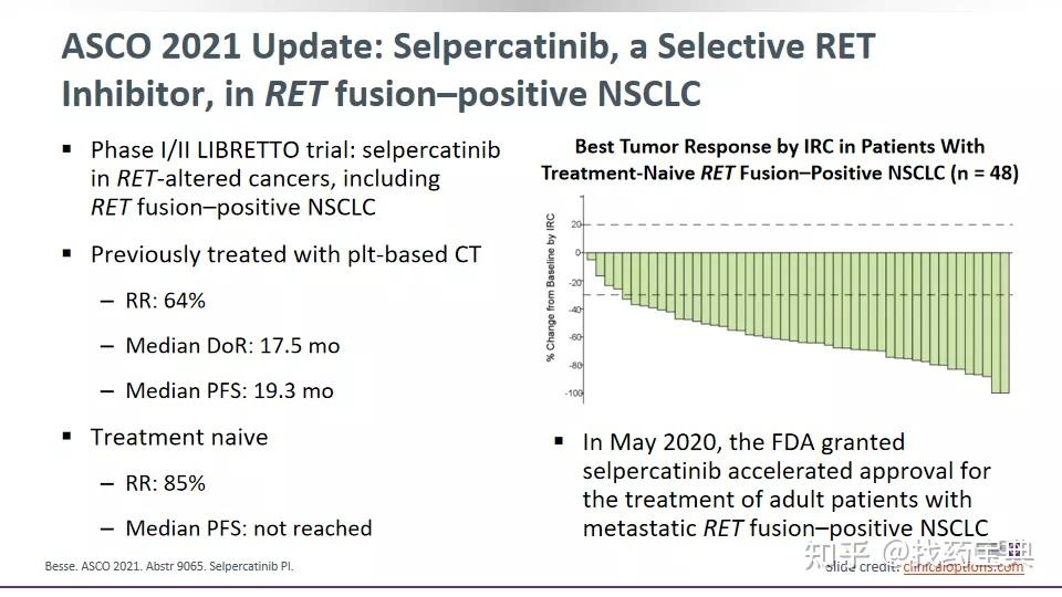 NSCLC精准治疗新视角！这些Biomarker不可不知 - 知乎