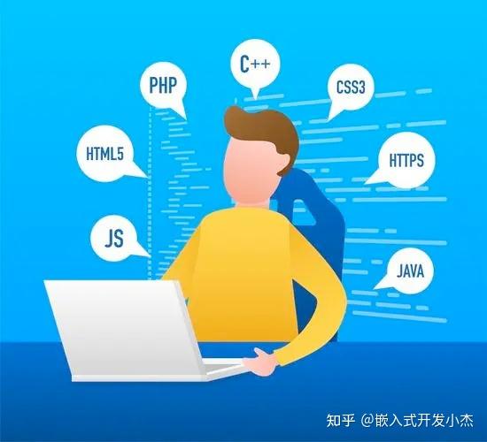 Java 面试题：Spring,Spring MVC,Spring Boot 之间什么关系? - 知乎