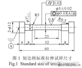 （GH4169/GH169）镍基高温合金特点及应用领域 - 知乎