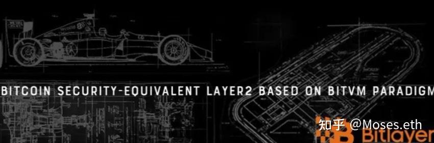 【0撸空投系列】BTC layer2项目Bitlayer积分+WL撸空投教程（建议收藏） - 知乎