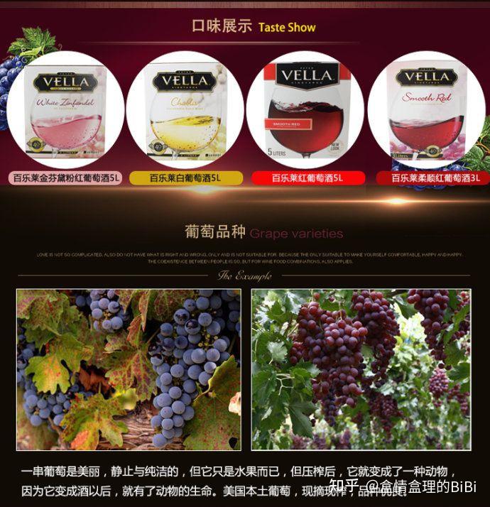 百乐莱Peter Vella 盒装葡萄酒 - 知乎