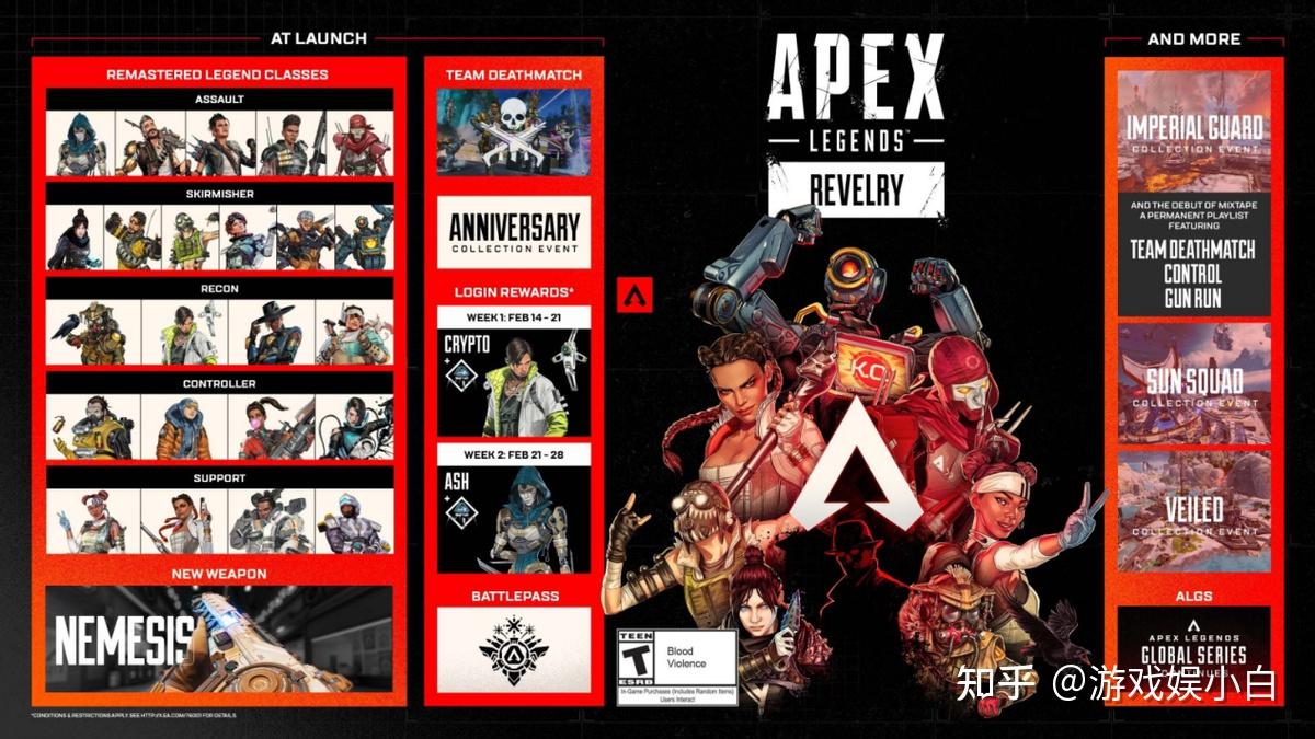 新赛季 新武器 还有自选传家宝？《APEX英雄》狂欢赛季一起嗨翻天！ - 知乎
