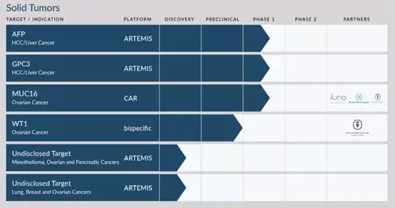 【速递】DELYTACT溶瘤病毒G47Δ在日本正式上市 - 知乎