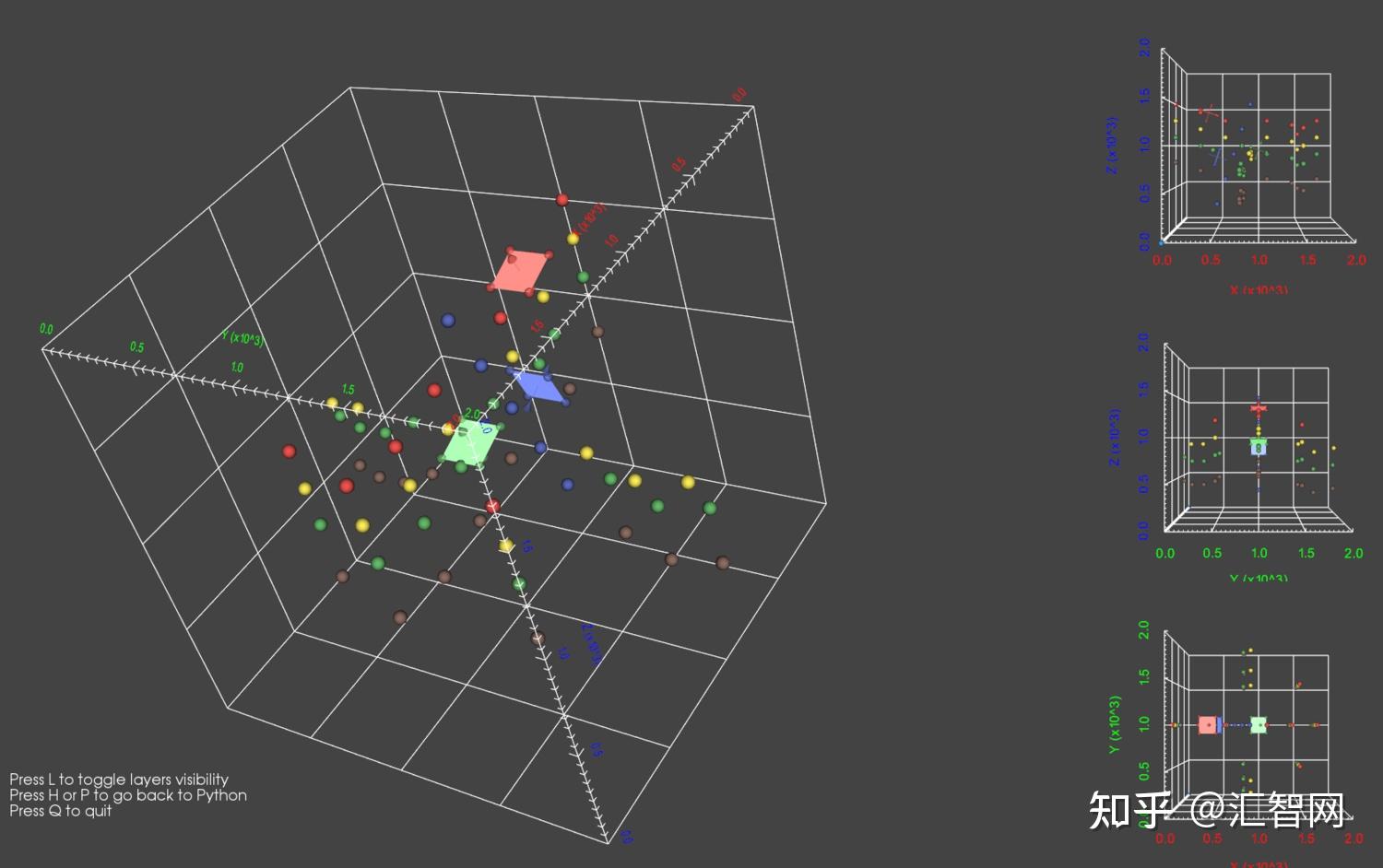 Gempy三维结构地质建模快速入门 - 知乎