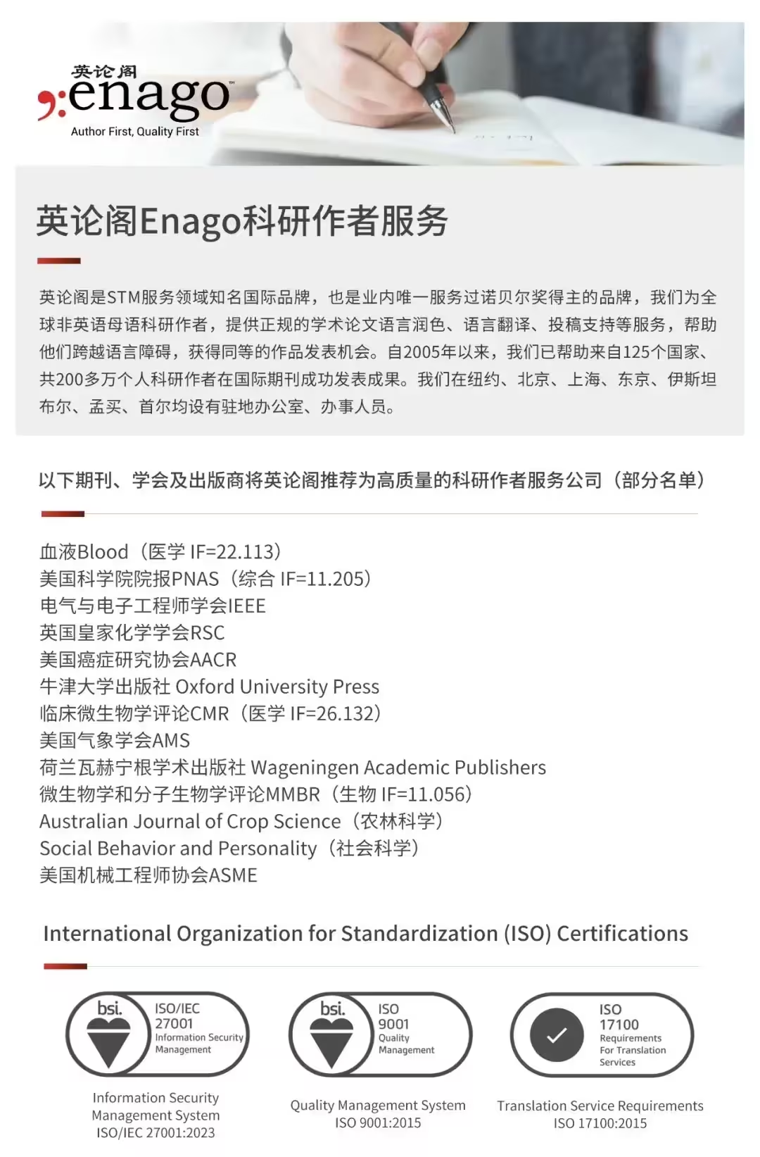 文稿提交四个多月，under review两个月了，为什么这么久？| 英论阁Enago - 知乎