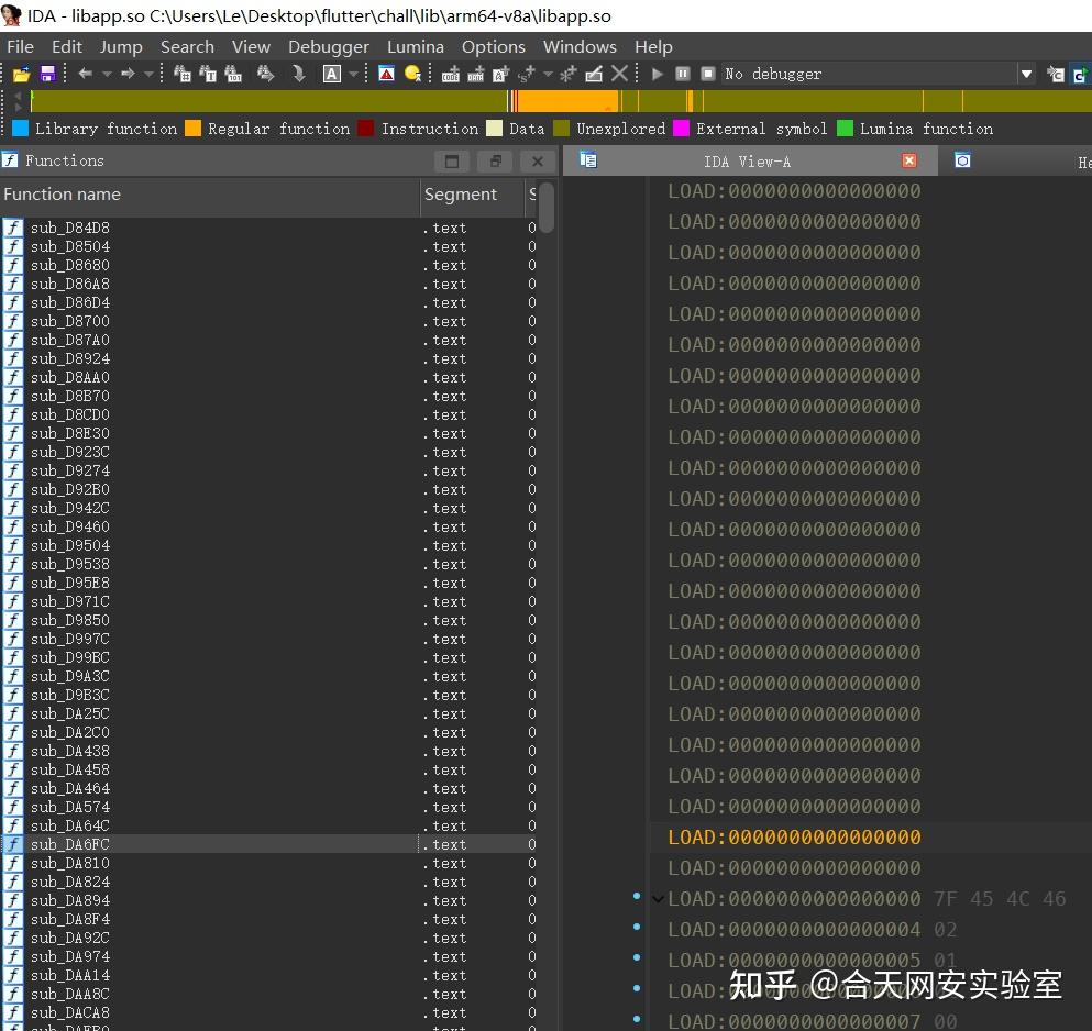 【flutter对抗】blutter使用+ACTF习题 - 知乎