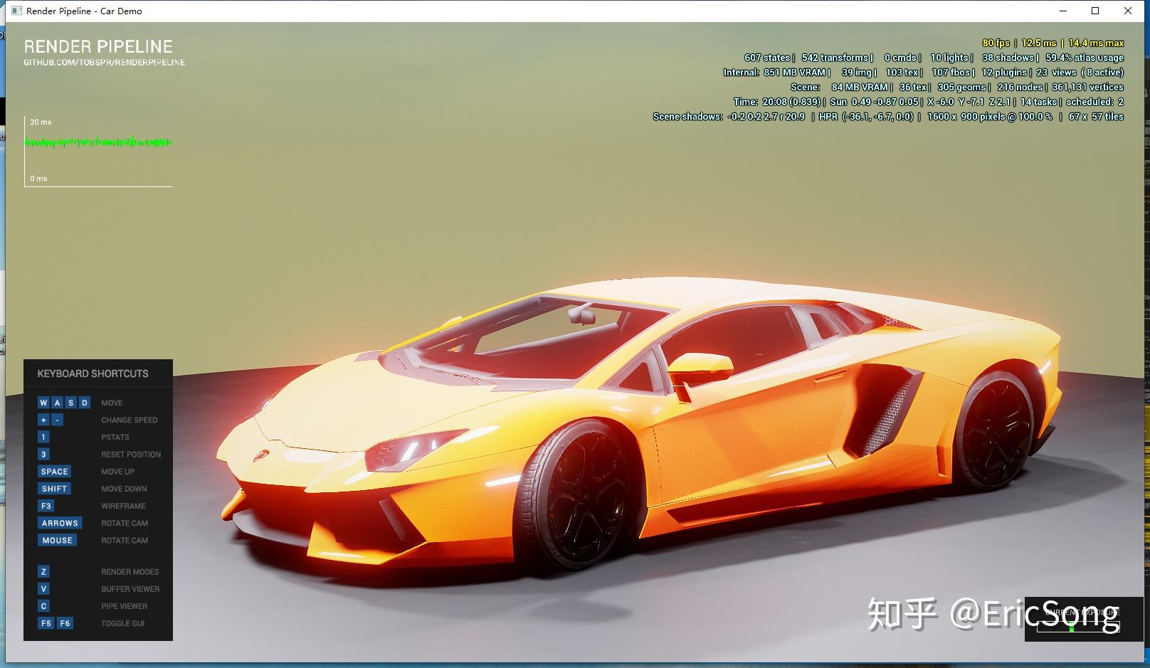 《Panda3D》番外 :Render Pipeline - 知乎