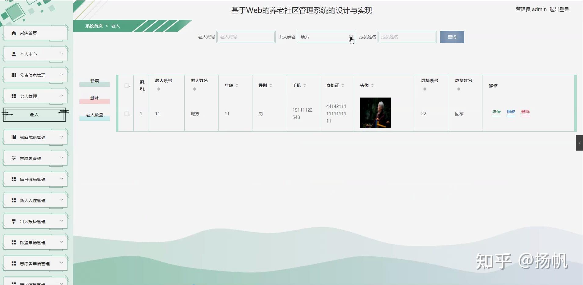 开题报告 Java计算机毕业设计基于web的养老社区管理系统的设计与实现 附源码 知乎