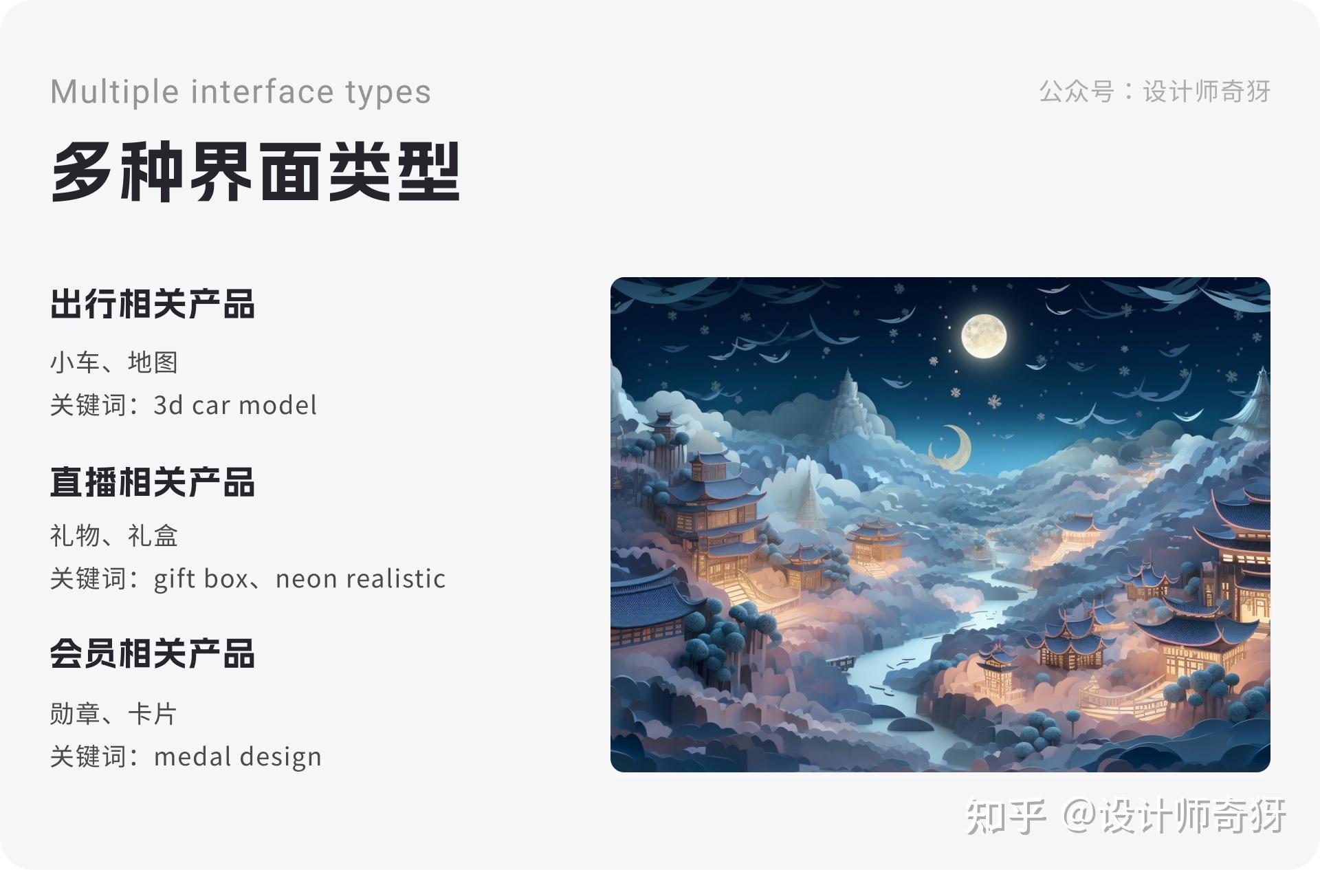 AIGC助力UI设计五步指南丨Midjourney干UI了 - 知乎