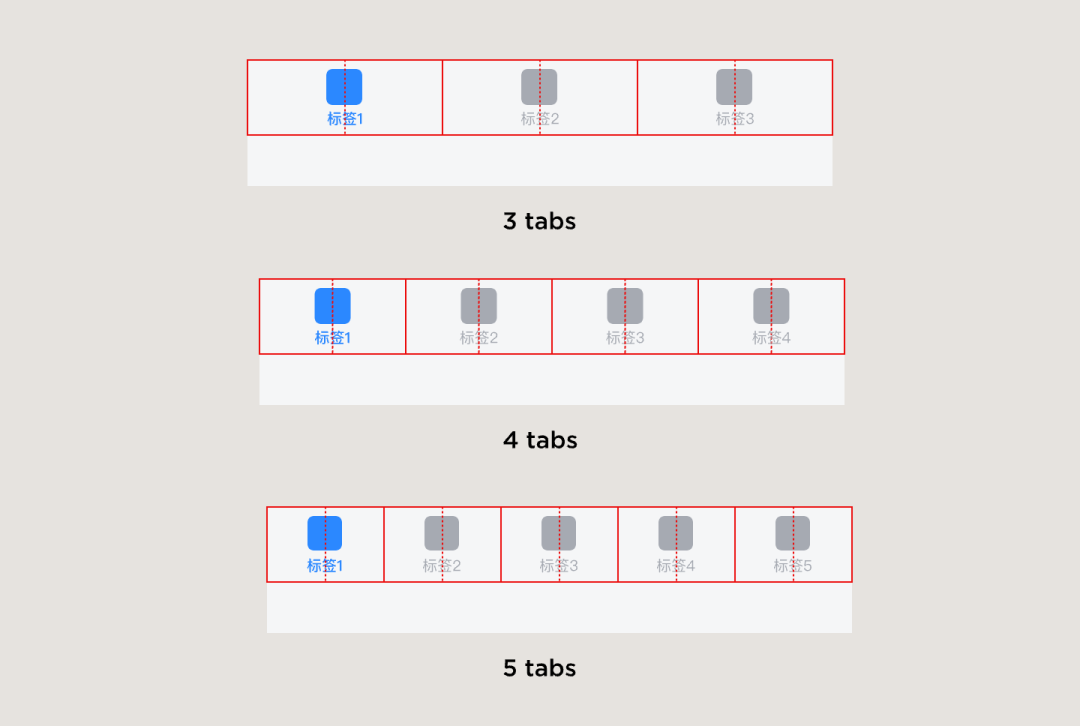 UI必看 | 组件应用 - Tab bars设计方式详解 - 知乎