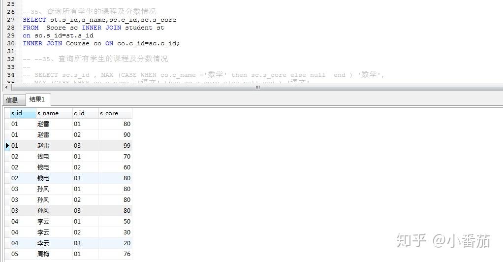 Sql面试必会50题 知乎