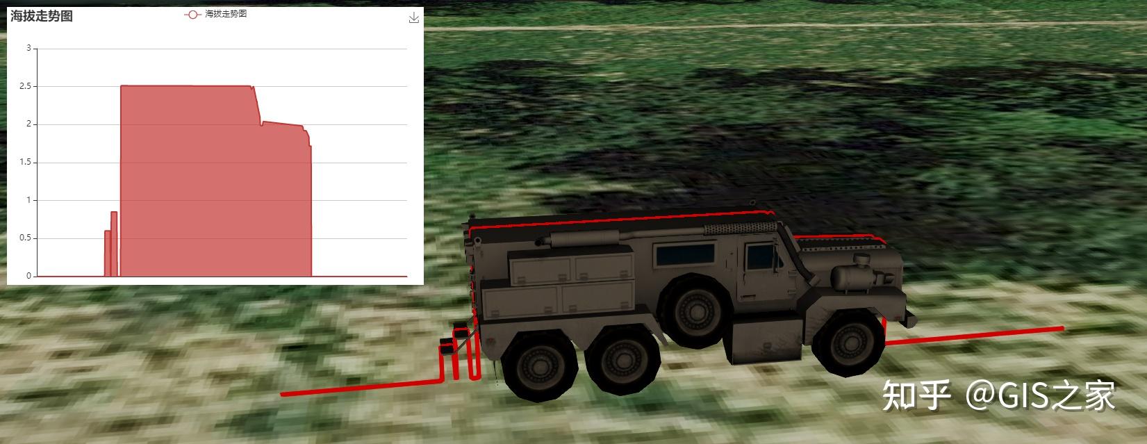 Cesium专栏-terrain地形、3dtiles模型、gltf模型 高度采样 - 知乎