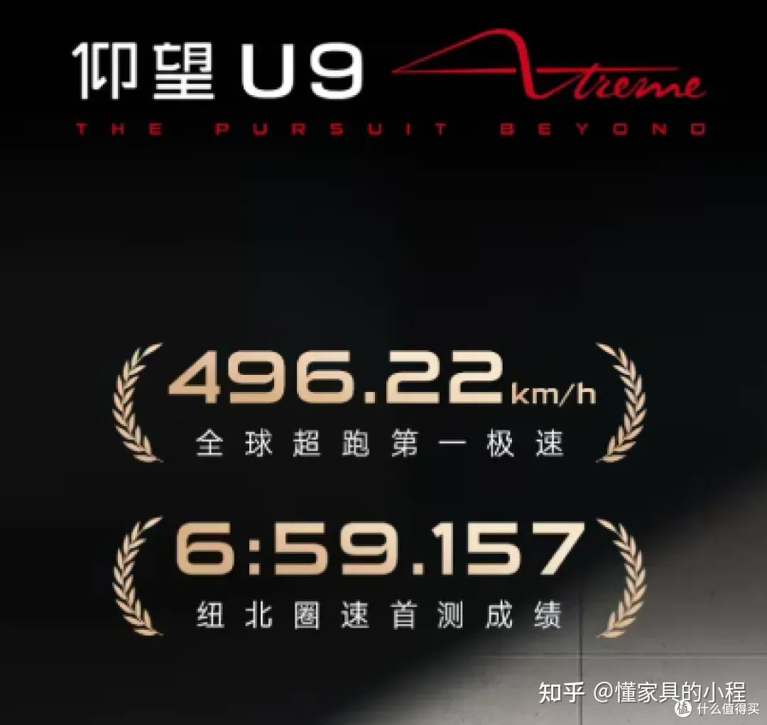 496km/h 全球第一！比亚迪正式发布仰望 U9X，全球限量 30 台 - 知乎