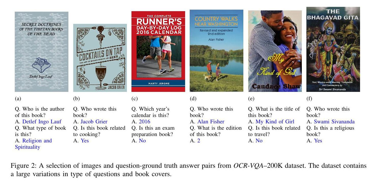 OCR-VQA: 通过阅读图像中的文字进行可视化答题 - 知乎