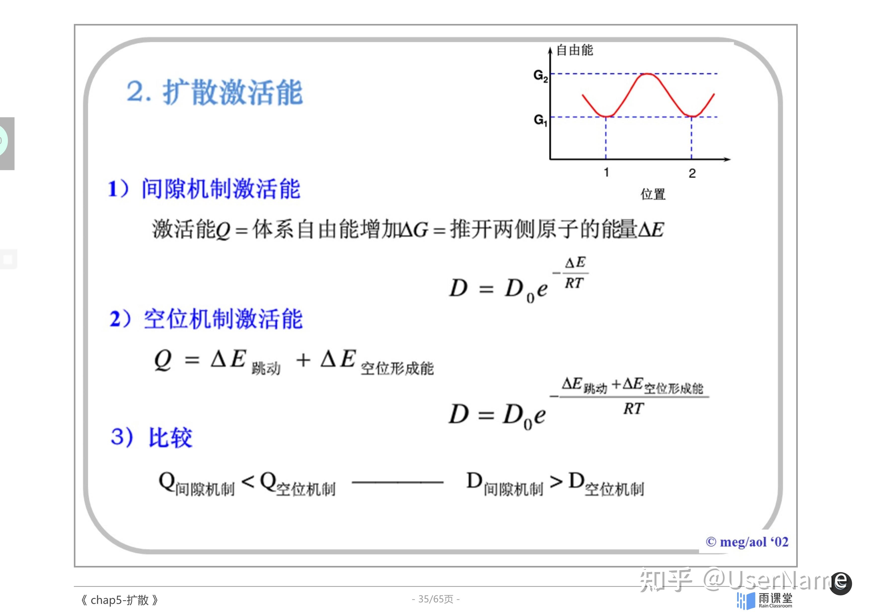 莫非扩散定律 - 知乎