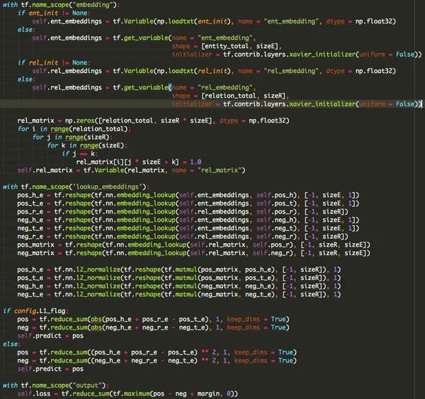 知识图谱嵌入的Translate模型汇总（TransE，TransH，TransR，TransD） - 知乎