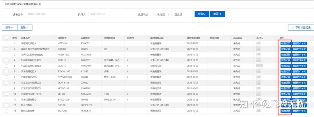 新版《评审准则》、RB/T 214-2017和《补充技术要求》对比，检验检测机构设备管理怎么做？ - 知乎