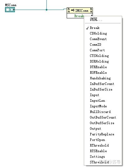 LabVIEW如何实现高性能串口助手-MSComm - 知乎
