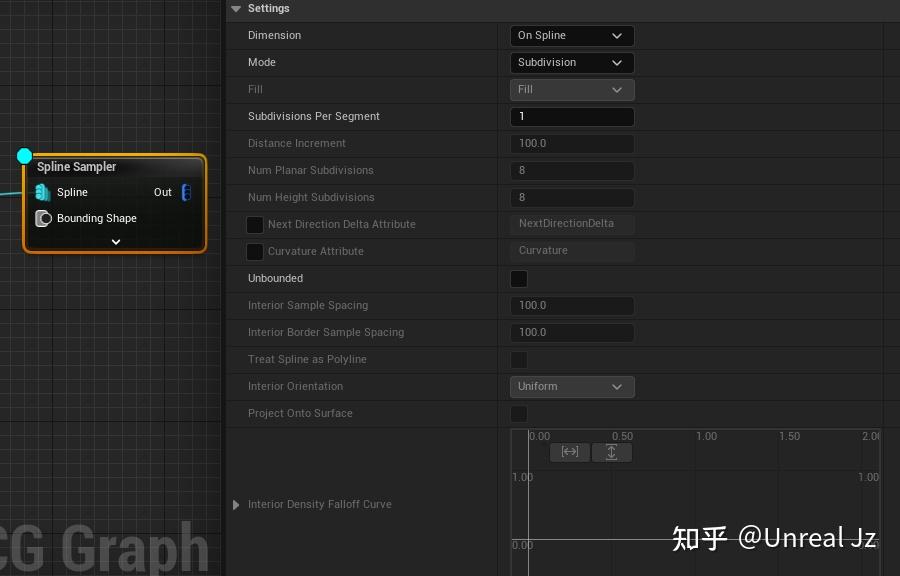 UE 虚幻引擎 程序化生成插件 PCG(Procedural Content Generate) - 知乎