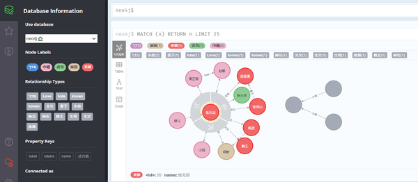 Windows安装neo4j图数据库及python.py2neo全流程 - 知乎