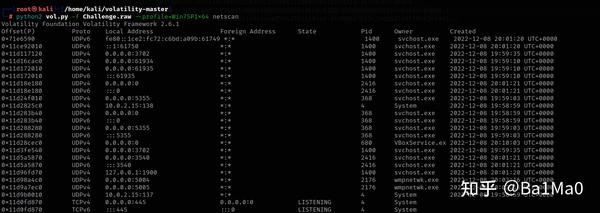 Ctf Misc 2 内存取证基础以及原理,覆盖了大部分题型 知乎