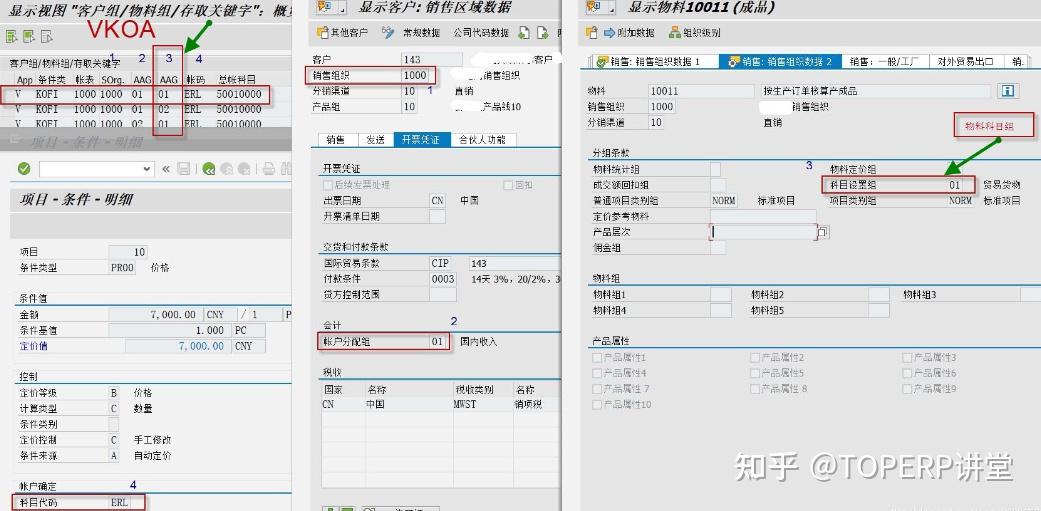 SAP SD销售收入科目确定详解VKOA - 知乎