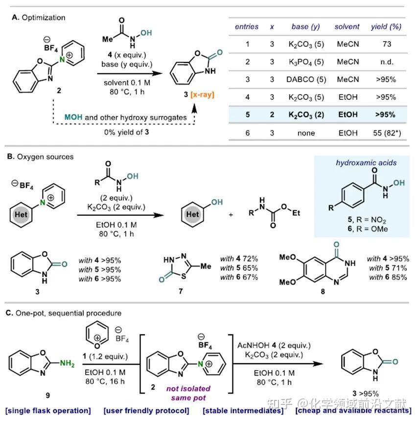 Josep Cornella组Angew：含氮化合物的生物催化脱胺羟基化反应 - 知乎