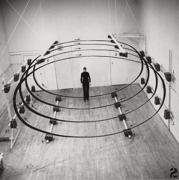 Sounds Art 如何设计声音？ - 知乎