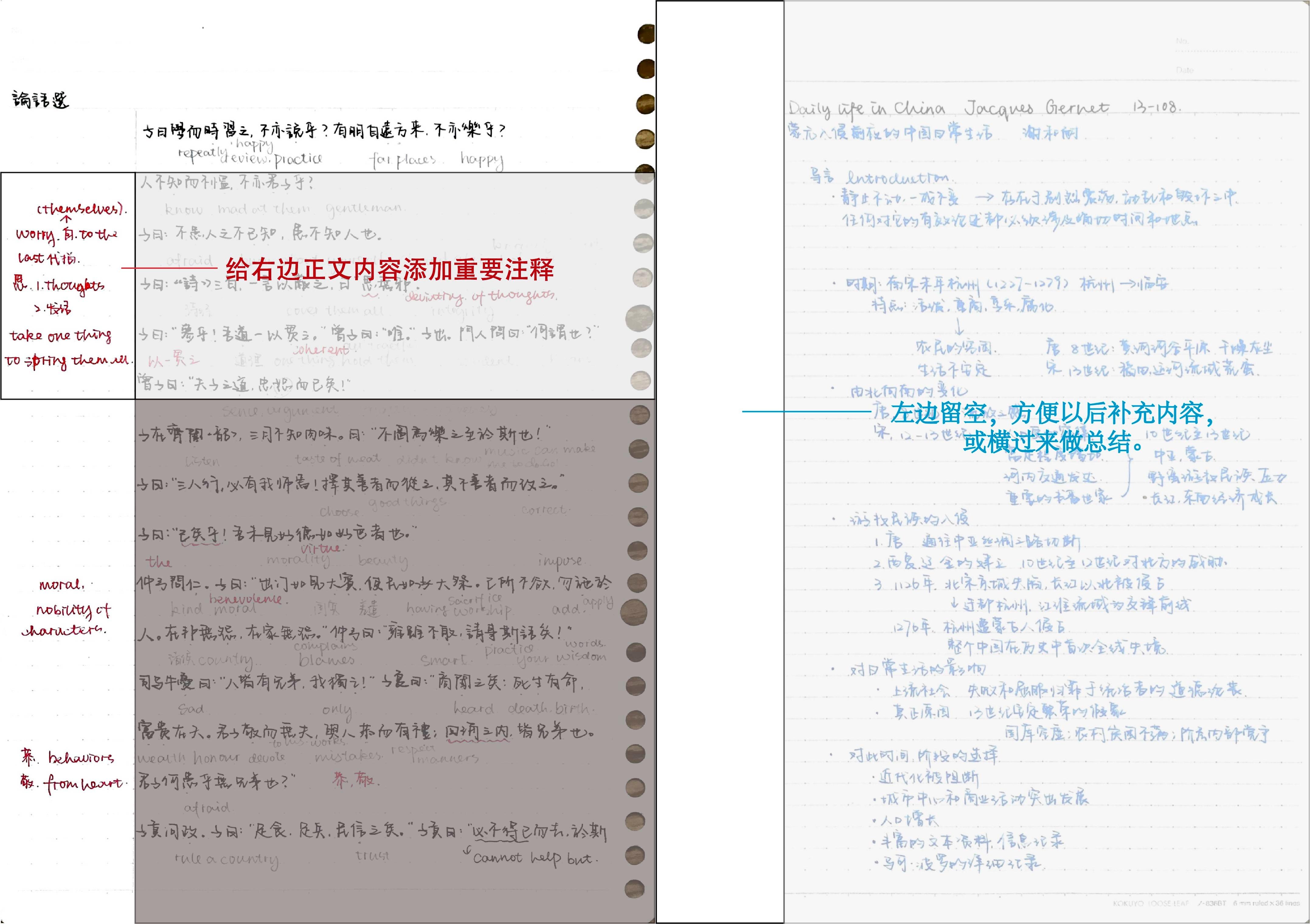 手写笔记101：我是这样做笔记的 - 知乎