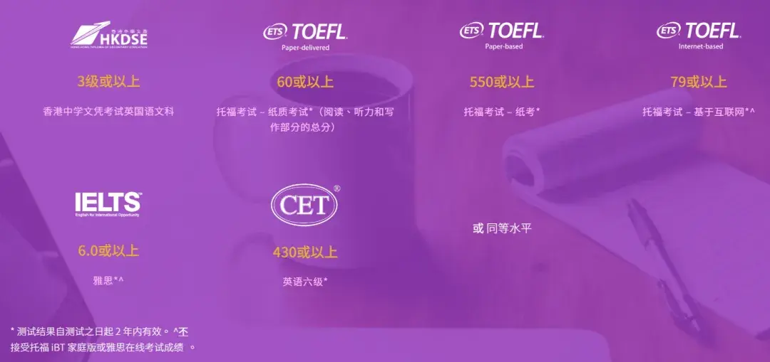 25FALL港校MBA课程最全汇总，看这篇就够了！ - 知乎