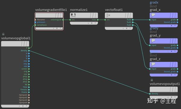 【UE4 shader】#10 Make Explosion in UE4 - 知乎