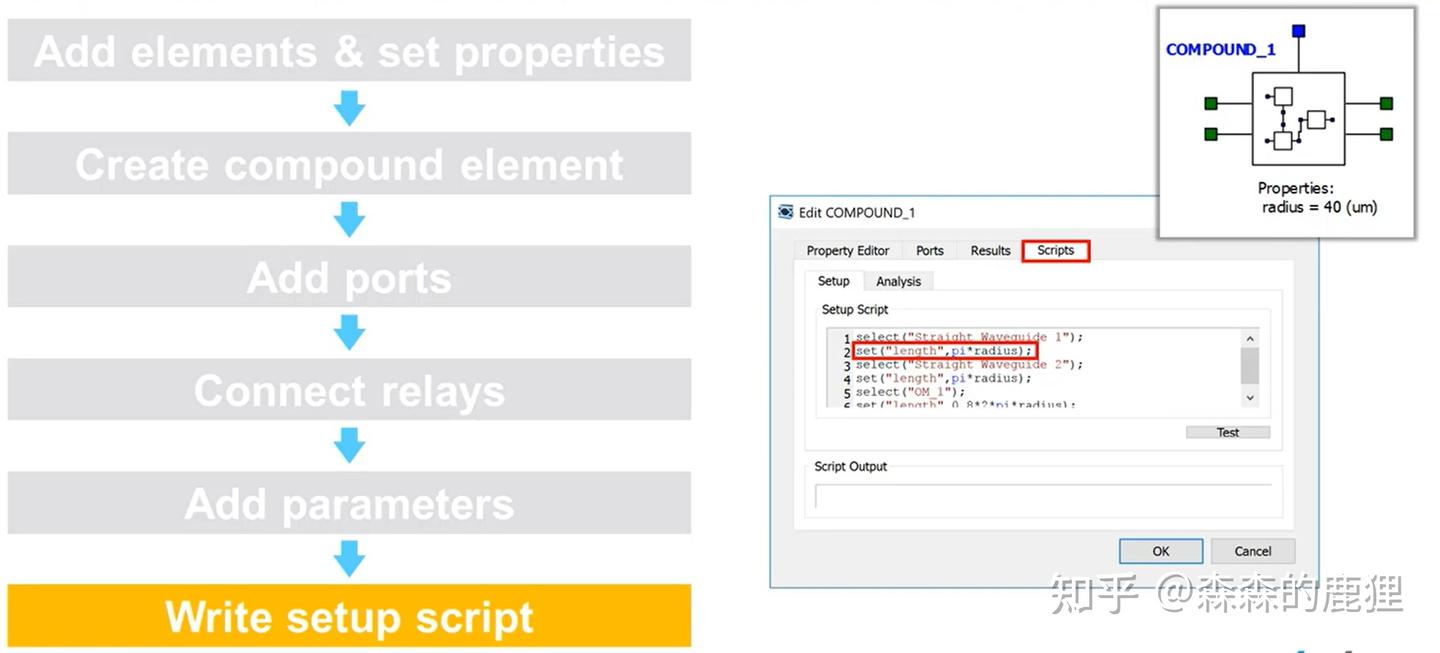 Lumerical-Interconnect学习笔记（全） - 知乎