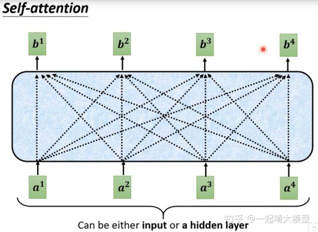 RWKV解读：在Transformer的时代的新RNN - 知乎