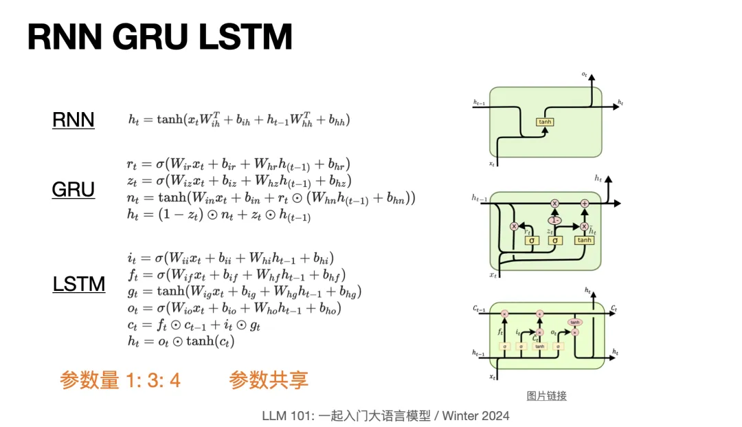 LLM101 第二章Transformer前两节已完成啦 - 知乎