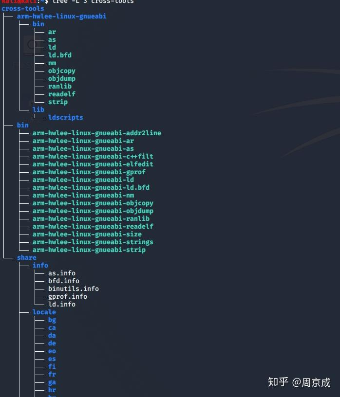 编译工具链 - 知乎