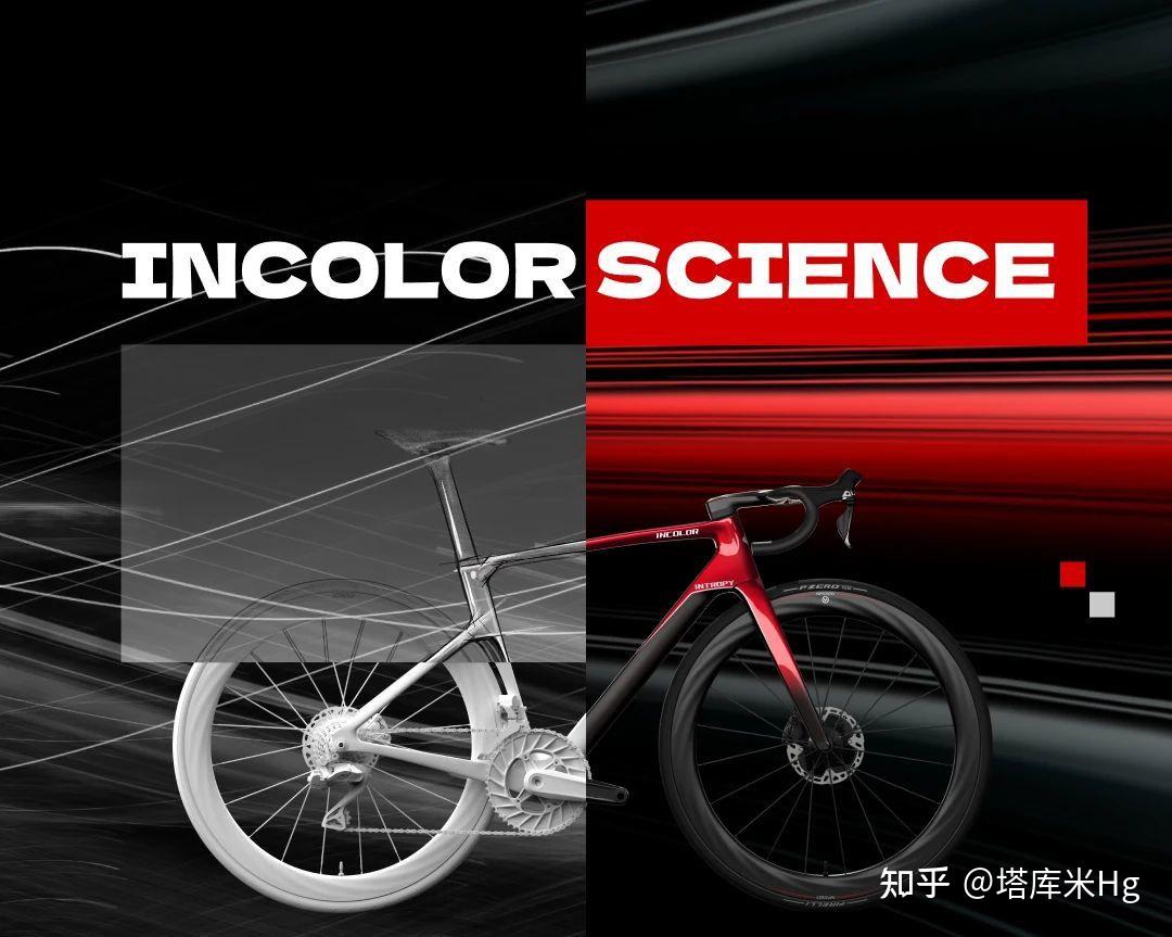 产品力很强！ INTROPY SPEEDSTER使用体验 - 知乎