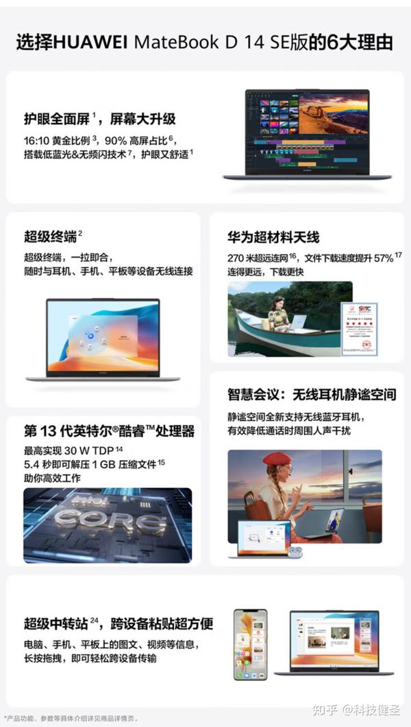 升级13代酷睿标压i5！3999元的华为MateBook D14 SE值得买吗？ - 知乎