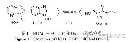 基于DIC/Oxyma的蜘蛛毒素多肽GsMTx4的高效合成及活性评价 - 知乎