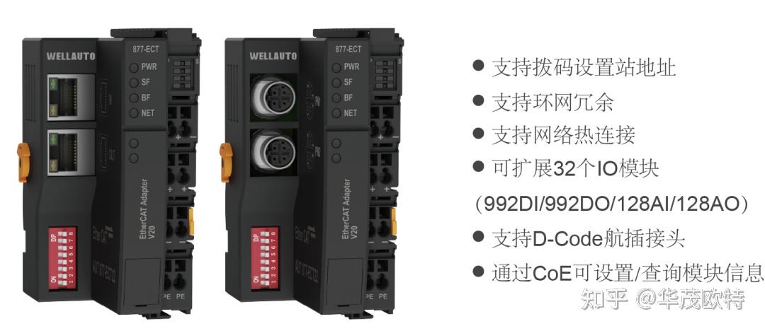 【应用案例】AU7 卡片式IO在包装印刷业中的应用 - 知乎